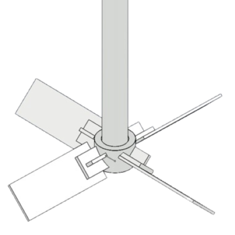 Pitch Blade Turbine Manufacturer | SV Industries