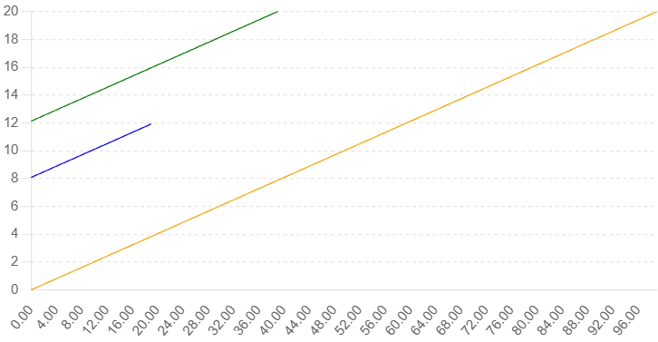 Pitch Blade Turbine Manufacturer | SV Industries